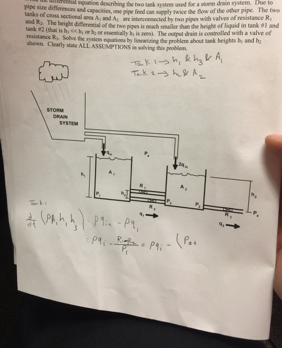 differential equation describing the two tank | Chegg.com