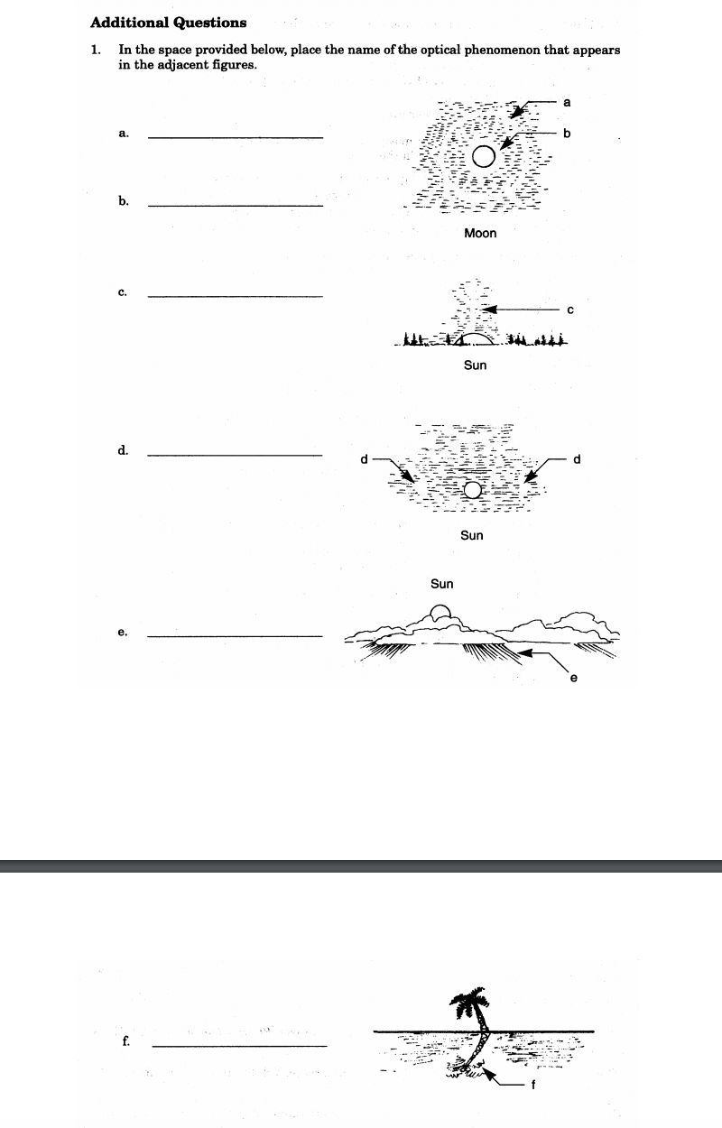 Solved Additional Questions 1. In the space provided below, | Chegg.com