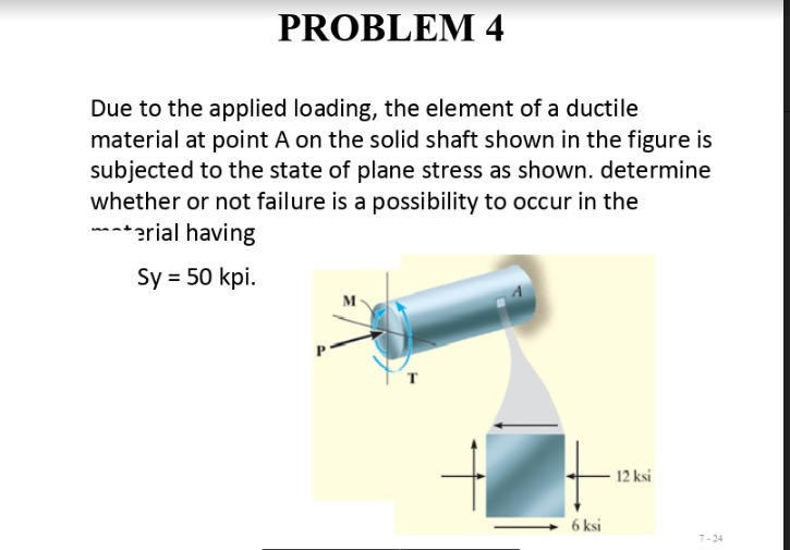 Solved PROBLEM 4 Due to the applied loading, the element of | Chegg.com