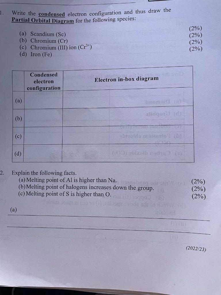 Solved Write the condensed electron configuration and thus | Chegg.com