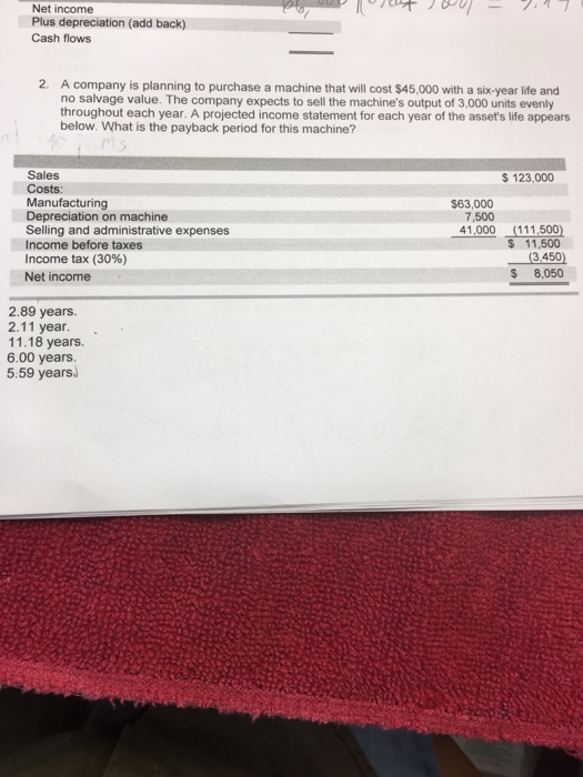 Solved Net income Plus depreciation (add back) Cash flows A | Chegg.com