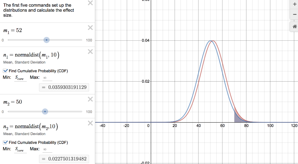 Small effect sizes can make a big difference ~ | Chegg.com