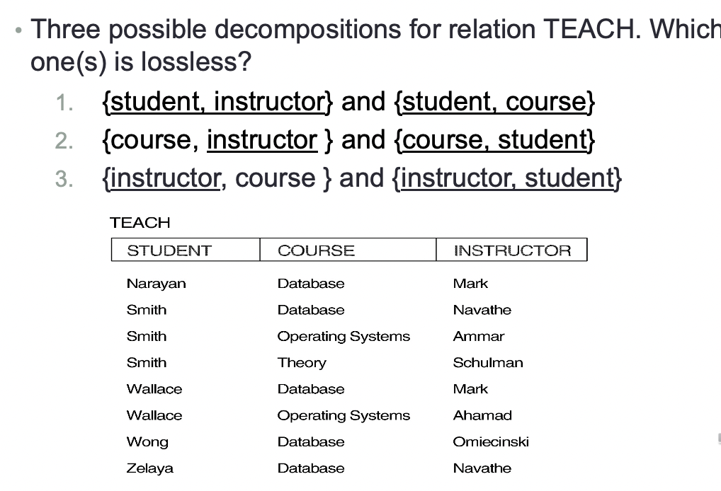 Solved - Three possible decompositions for relation TEACH. | Chegg.com