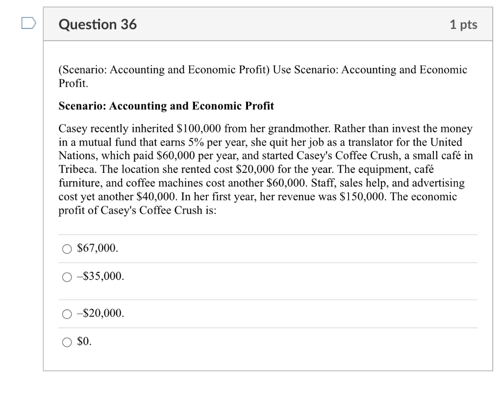 Solved (Scenario: Accounting and Economic Profit) Use | Chegg.com
