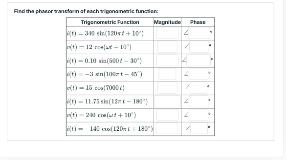 Solved Find the phasor transform of ﻿each trigonometric | Chegg.com
