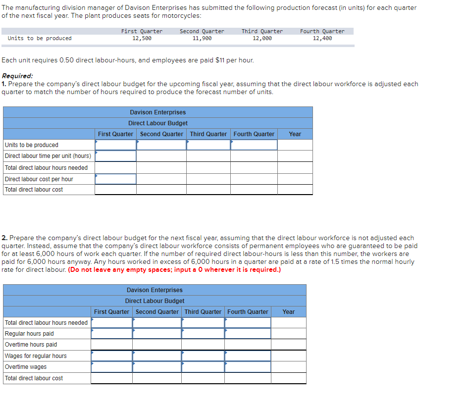 Solved The manufacturing division manager of Davison | Chegg.com
