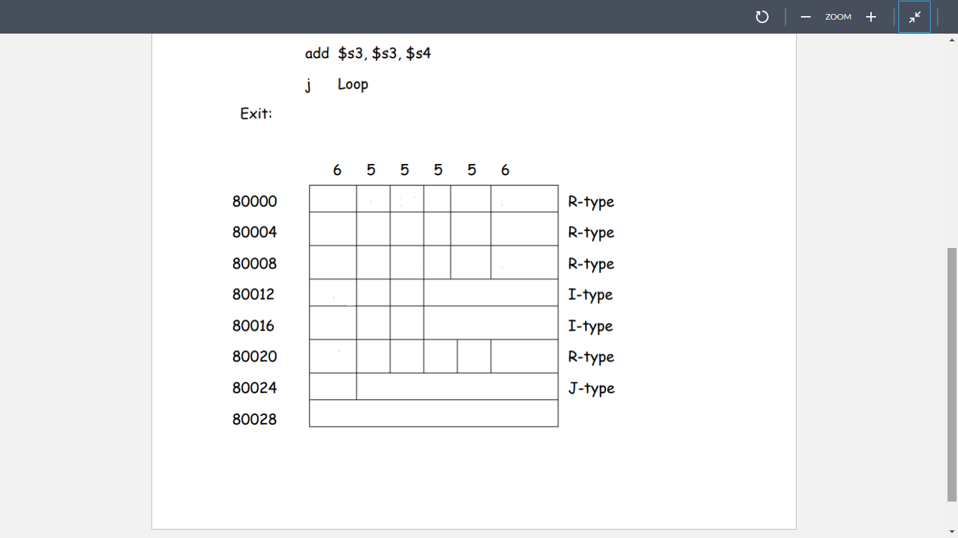 Solved Use binary values inside the boxes for the registers | Chegg.com