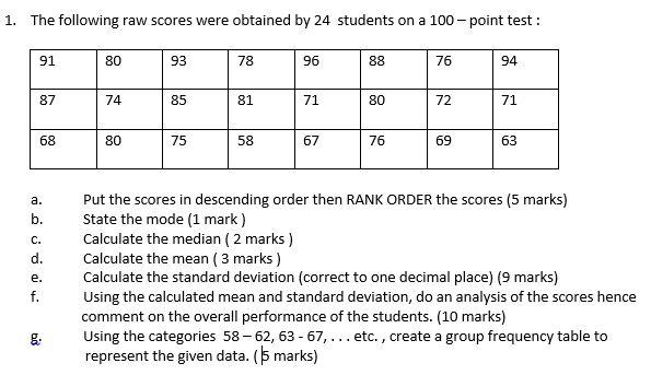 Solved - 1. The following raw scores were obtained by 24 | Chegg.com