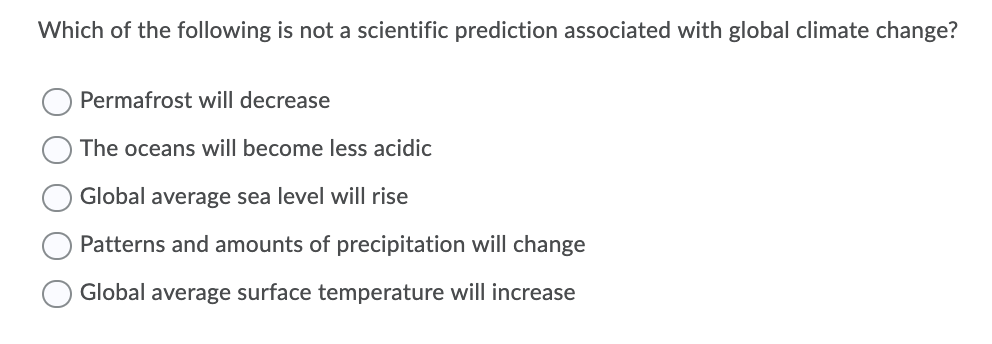 Solved Which of the following is not a scientific prediction | Chegg.com
