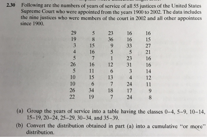 Solved 32 Chapter 2 Summarizing Data: Listing and Grouping | Chegg.com