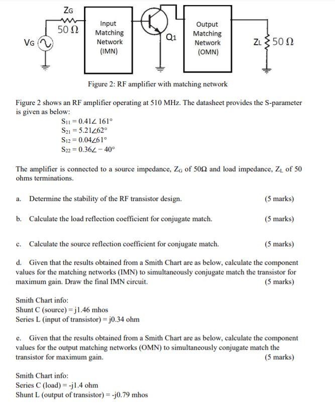 Solved ZG 50 12 Input Matching Network (IMN) Q1 VG Output | Chegg.com