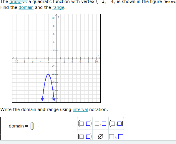 Solved The gra. a quadratic function with vertex(2, 4) is | Chegg.com