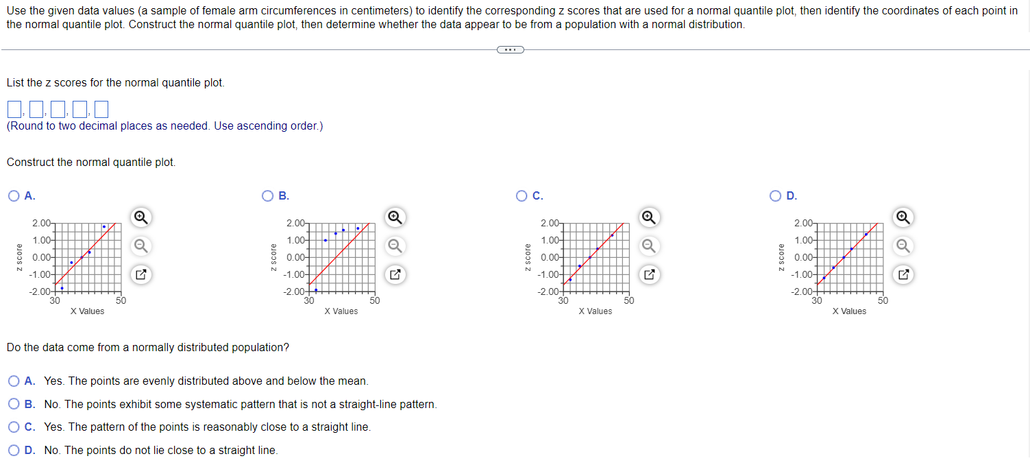 Solved Use the given data values (a sample of female arm | Chegg.com
