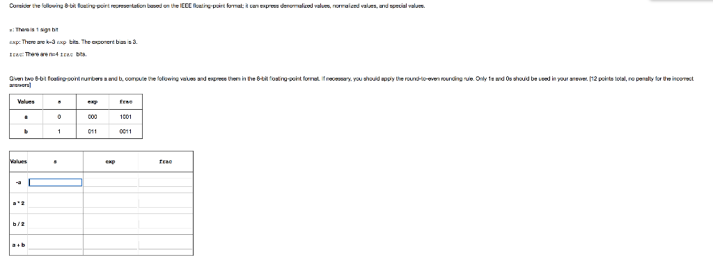 Consider the following 8-bit floating-point | Chegg.com
