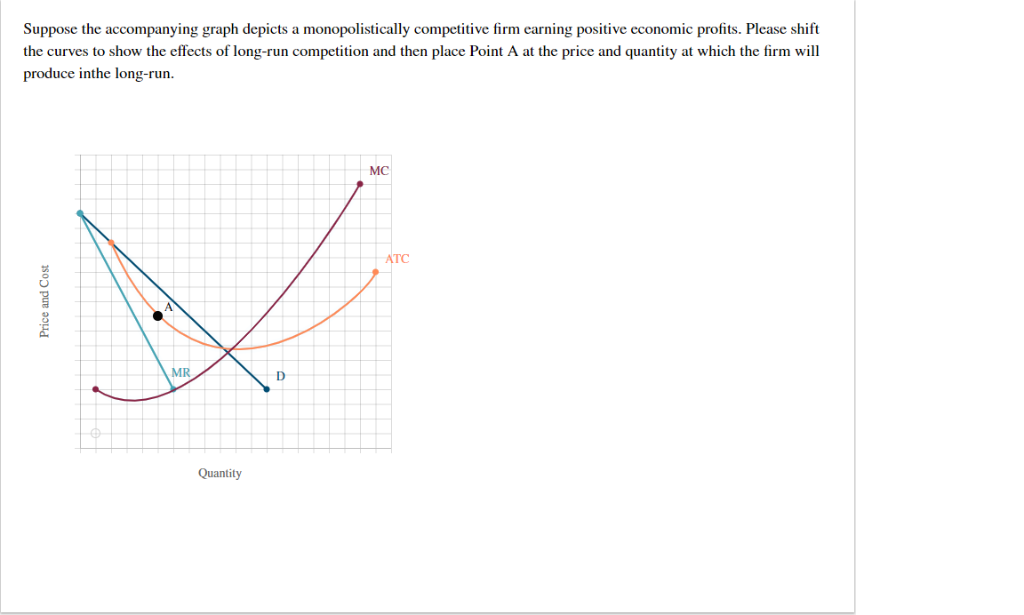 Solved Suppose the accompanying graph depicts a | Chegg.com Solved Suppose the accompanying graph depicts a | Chegg.com