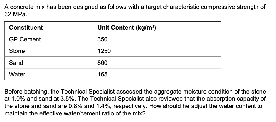 Solved To improve the sulphate resistivity of concrete, | Chegg.com