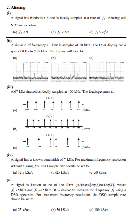 Solved 2. Aliasing A signal has bandwidth B and is ideally | Chegg.com