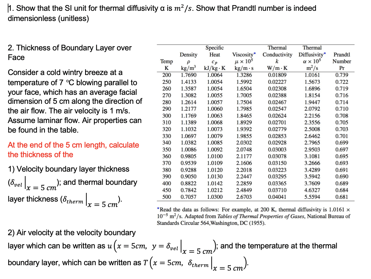 Solved 11. Show that the SI unit for thermal diffusivity α | Chegg.com