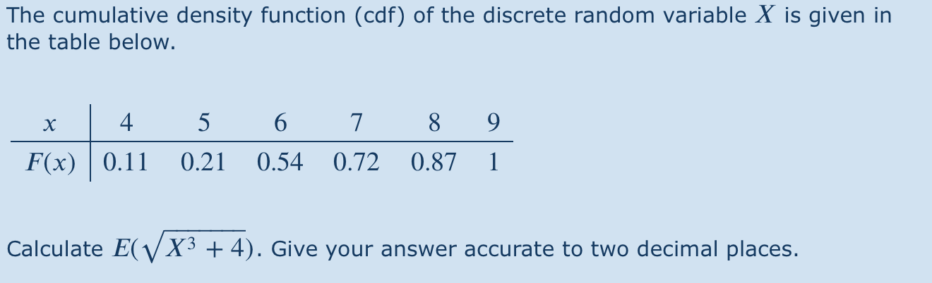 Solved The cumulative density function (cdf) of the discrete | Chegg.com