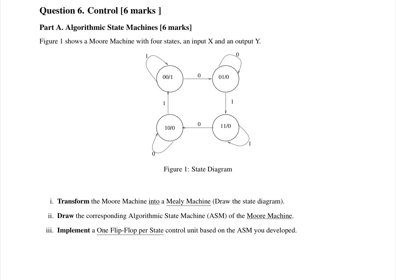 Solved Question 6. Control [6 marks ] Part A. Algorithmic | Chegg.com
