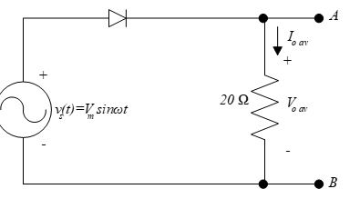 Solved above half-wave ac/dc converter with an ideal diode | Chegg.com