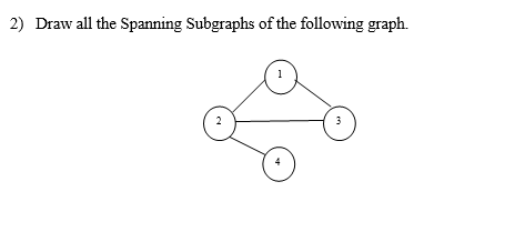Solved 2) Draw all the Spanning Subgraphs of the following | Chegg.com