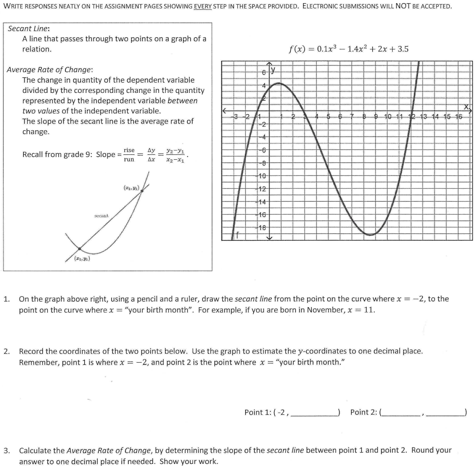 Solved Secant Line: A line that passes through two points on | Chegg.com