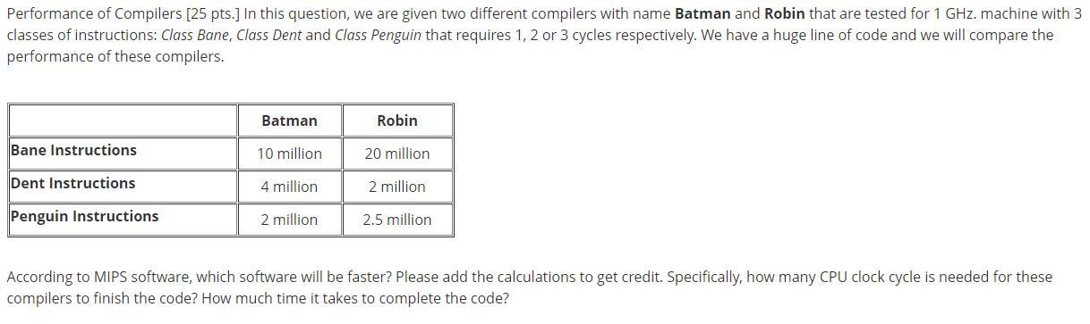 Solved Performance of Compilers (25 pts.] In this question, | Chegg.com