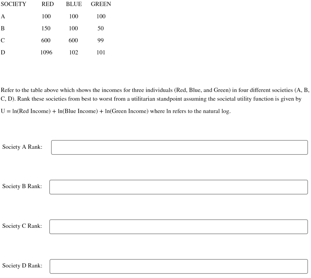 Solved Refer to the table above which shows the incomes for | Chegg.com