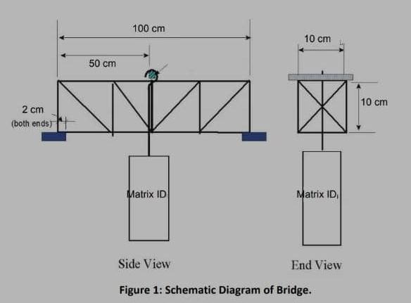 trust design project description design the light | Chegg.com