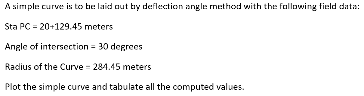 Solved A simple curve is to be laid out by deflection angle | Chegg.com