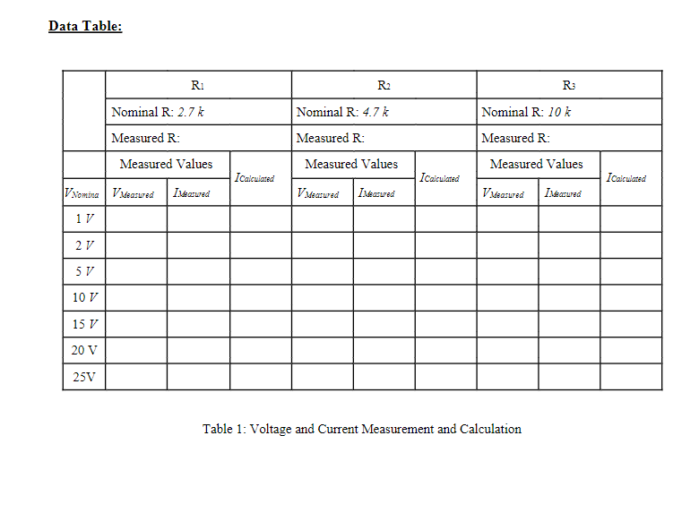 Solved Data Table: Table 1: Voltage and Current Measurement | Chegg.com