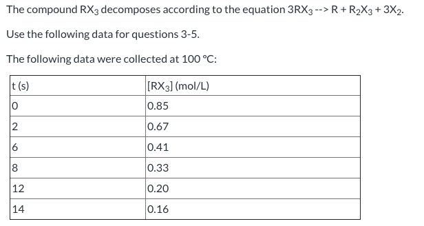 Solved The compound RX3 decomposes according to the equation | Chegg.com