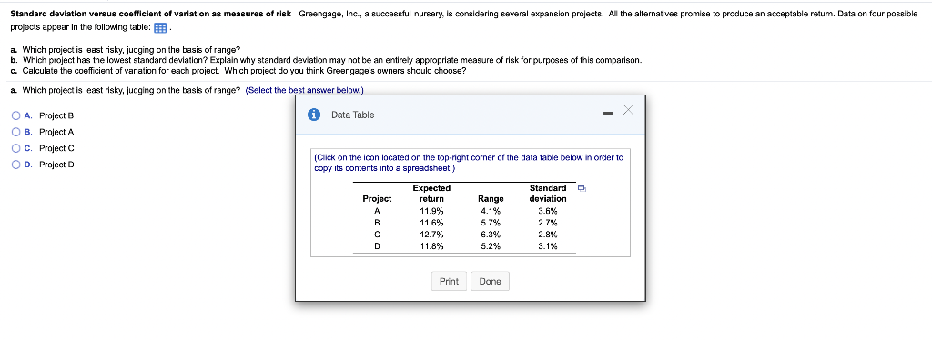 Solved Standard deviation versus coefficient of variation as | Chegg.com