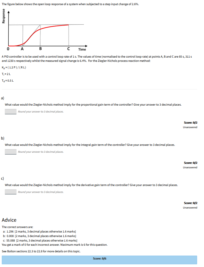 Solved The figure below shows the open loop response of a | Chegg.com