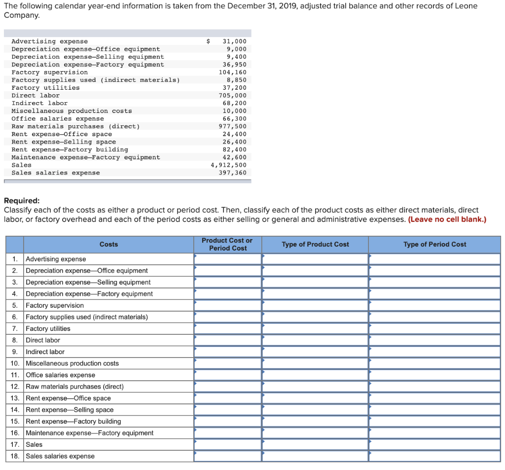 Solved The following calendar year-end information is taken | Chegg.com