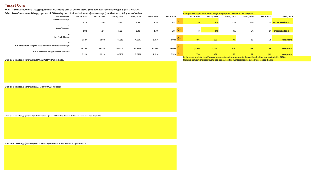 Solved Decomposing ROE involves expressing net income | Chegg.com
