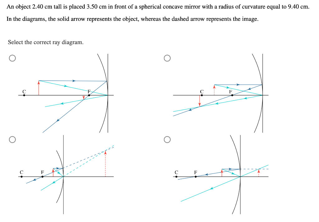 Solved An object 2.40 cm tall is placed 3.50 cm in front of | Chegg.com