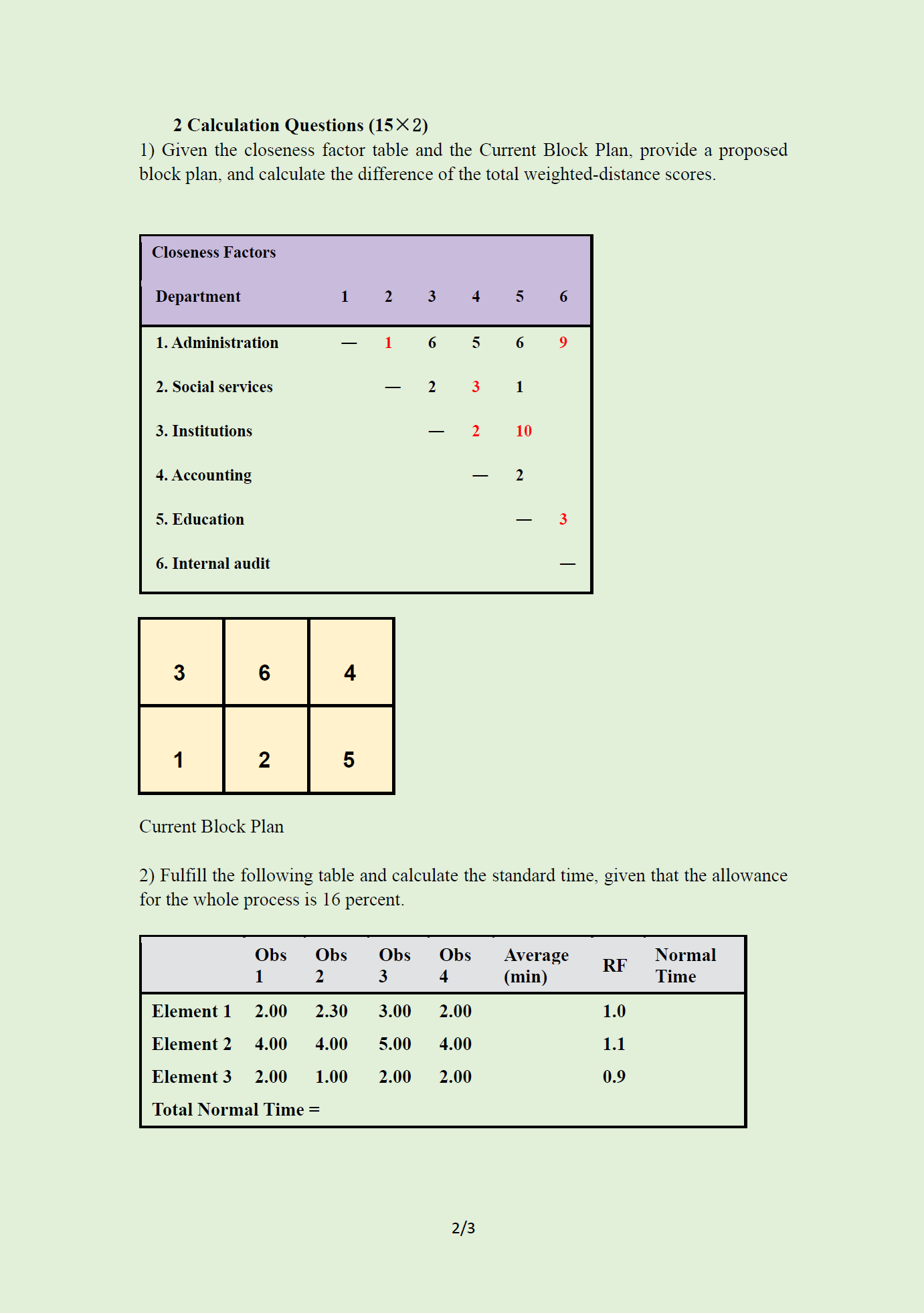 Solved 2 Calculation Questions (15×2) 1) Given the closeness | Chegg.com