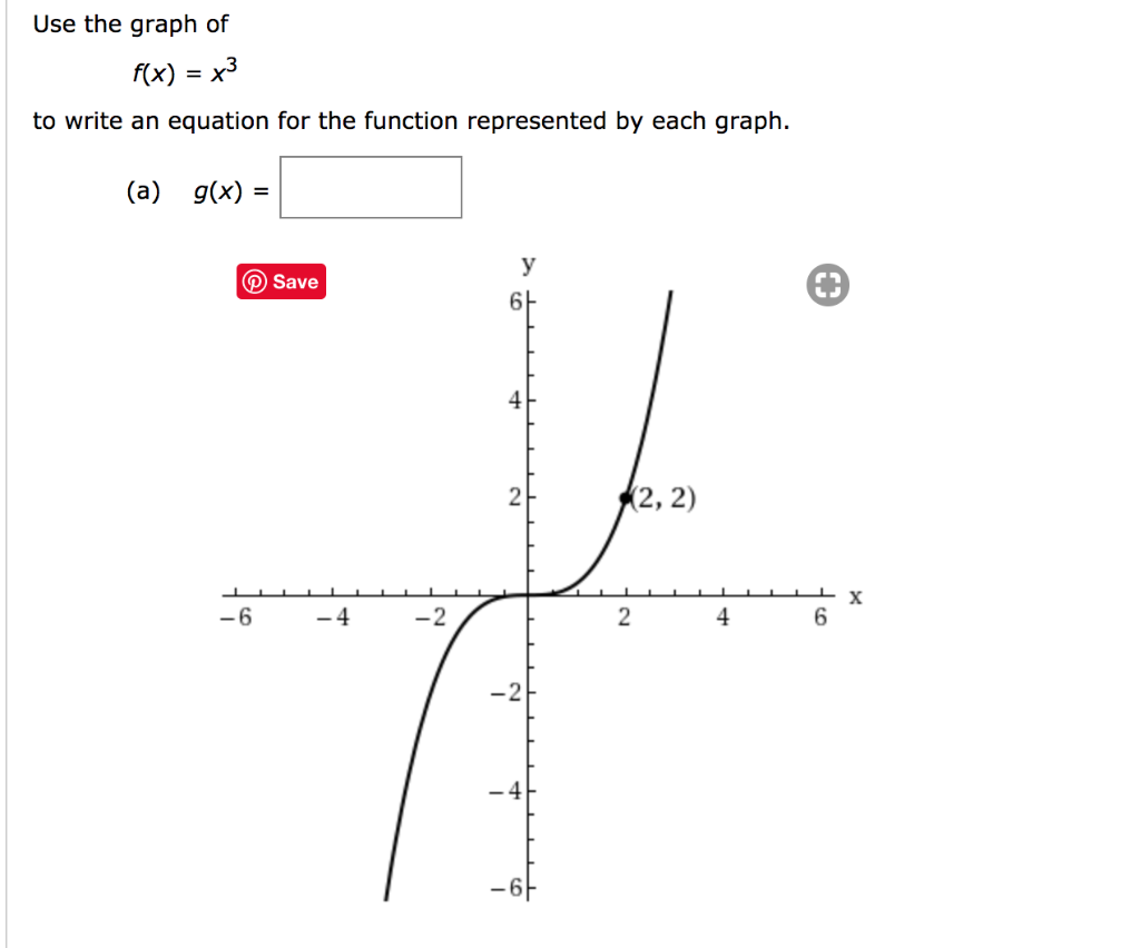 Solved Use The Graph Of F x X3 To Write An Equation For Chegg