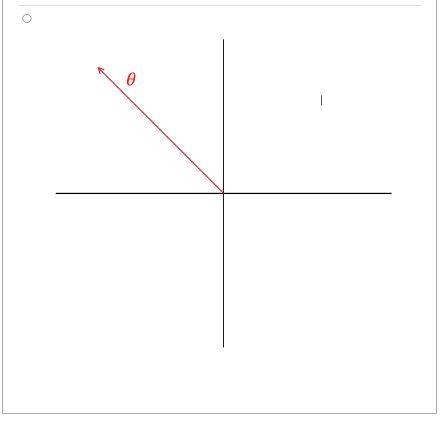 Solved Which picture best represents the angle θ=413π in | Chegg.com