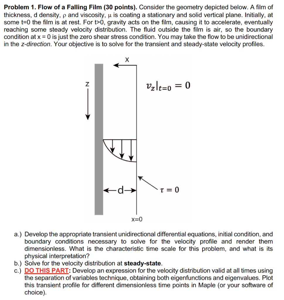 Solved Problem 1. Flow of a Falling Film (30 points). | Chegg.com