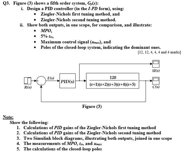 Q3. Figure (3) shows a fifth order system, Gp(s): i. | Chegg.com