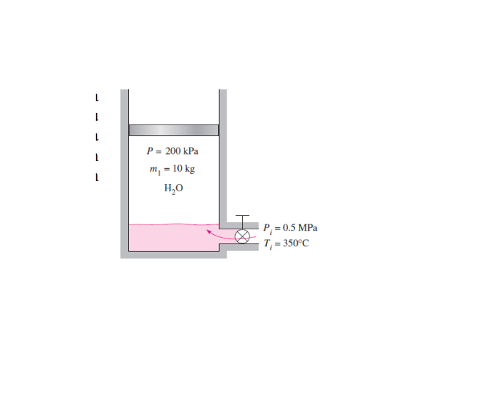 Solved In an isolated, vertical piston-cylinder devicea | Chegg.com