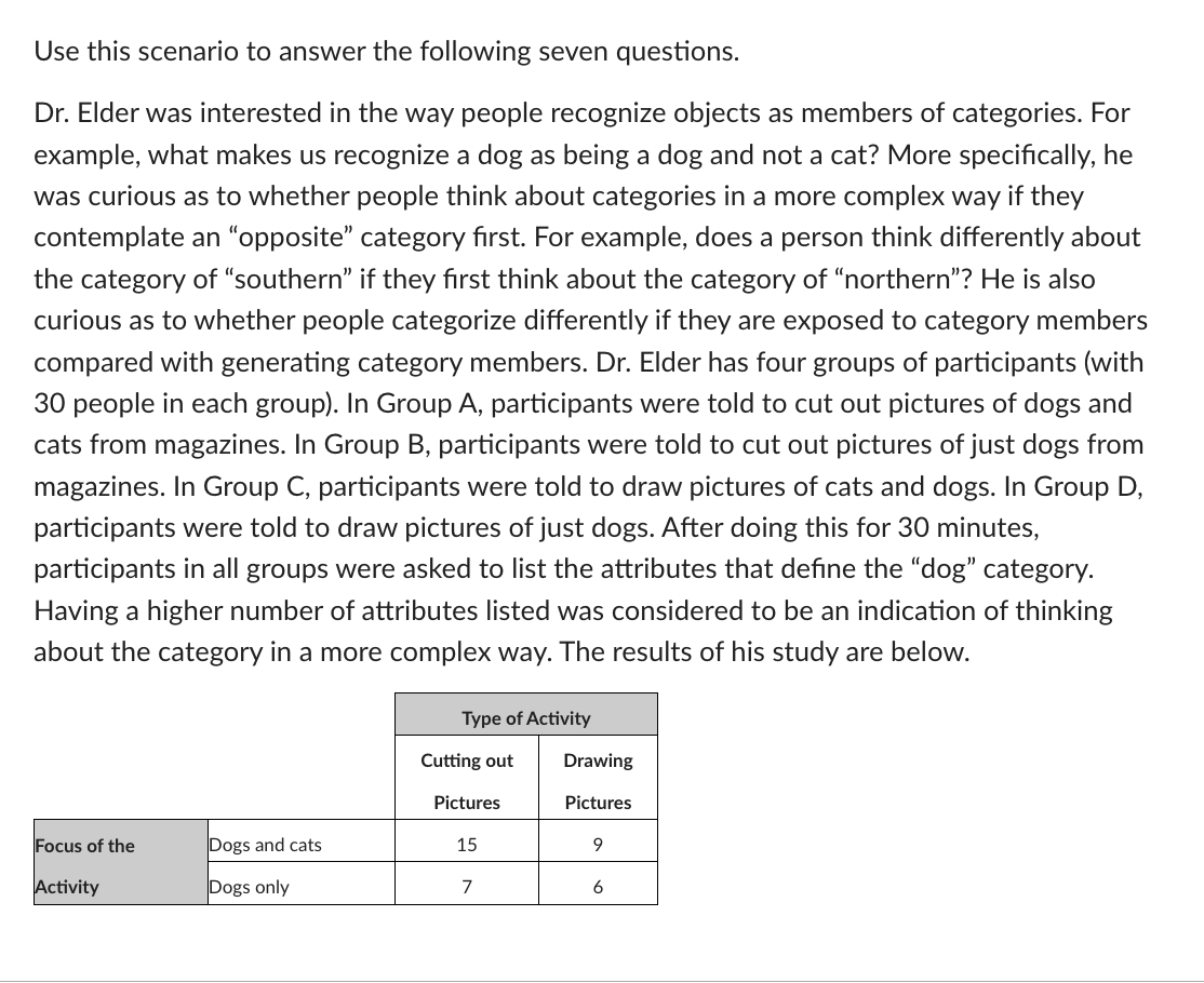 Solved Use this scenario to answer the following seven | Chegg.com