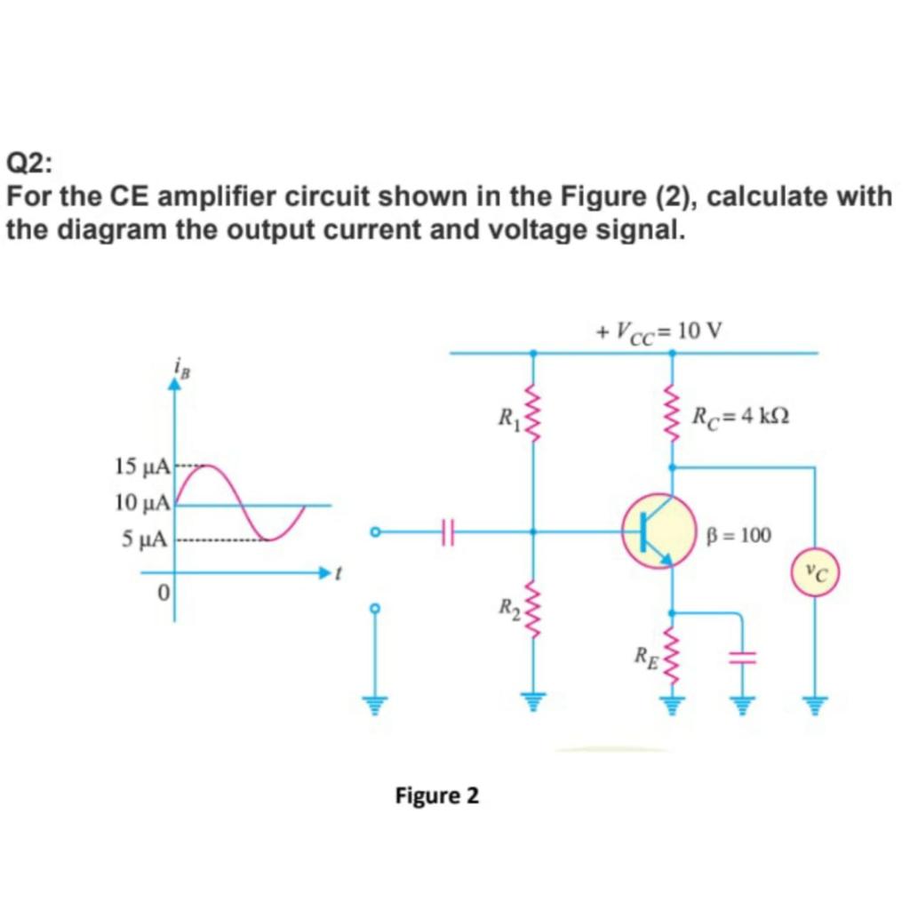 Solved Q2: For the CE amplifier circuit shown in the Figure | Chegg.com