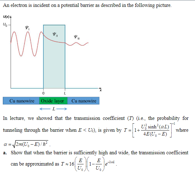 Solved An electron is incident on a potential barrier as | Chegg.com