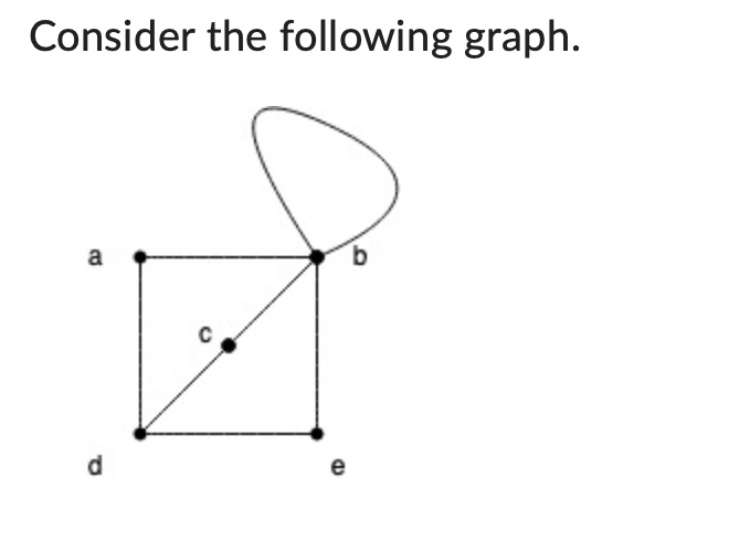 For the following graphs, give all parallel edges, | Chegg.com