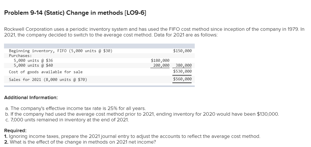 Solved Problem 9-14 (Static) Change in methods (LO9-6] | Chegg.com