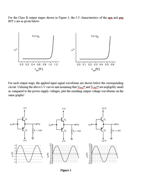 Solved For the Class B output stages shown in Figure 1, the | Chegg.com